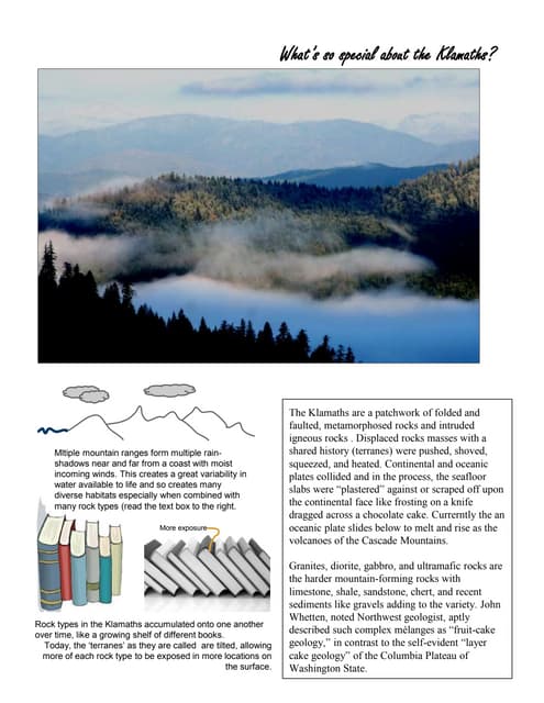 Explain the formation of limestone features | PPTX | Geography | Science
