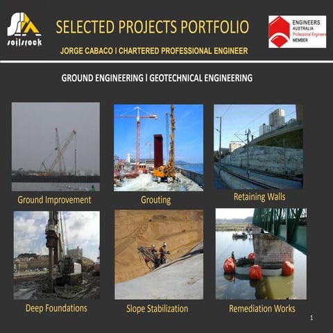 Selected Projects Portfolio Jorge Cabaco | PDF