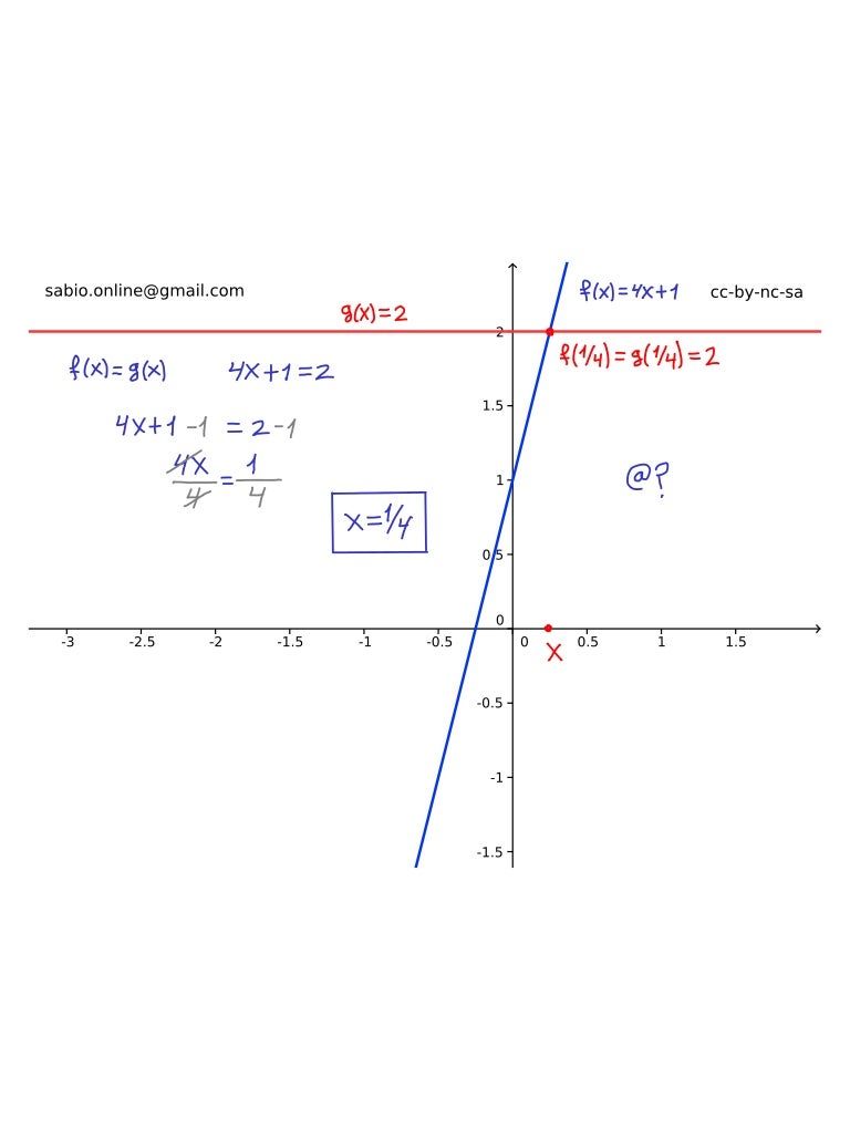 Ecuaciones de primer grado con una incógnita IV - Coeficientes entero…