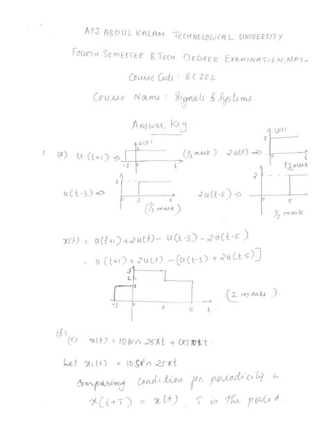 Ec202 Signals Systems Properties Of Laplace Transform Notes Pdf