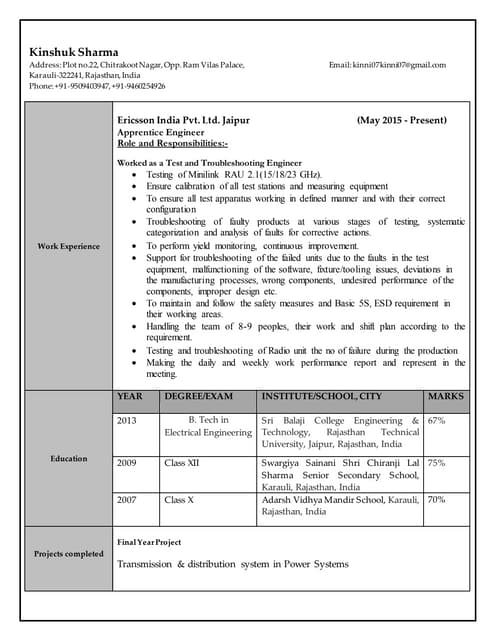 GANESH RESUME | PDF