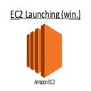 windows _ ubuntu _ operating _ system _ launching _ AWS _ Ec2