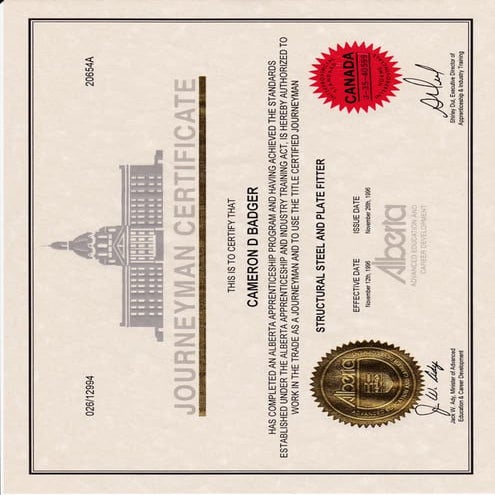 Fitting Certificate | PDF