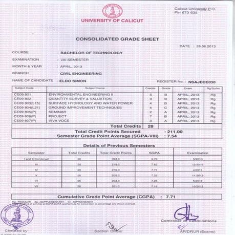 consoldated mark list | PDF