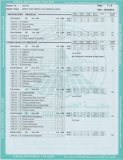 First Class Certificate | PDF