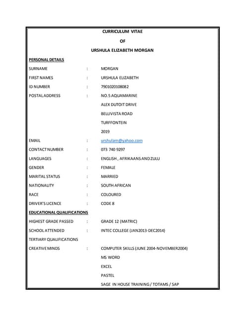 CURRICULUM VITAE OF ELIZABETH | DOCX