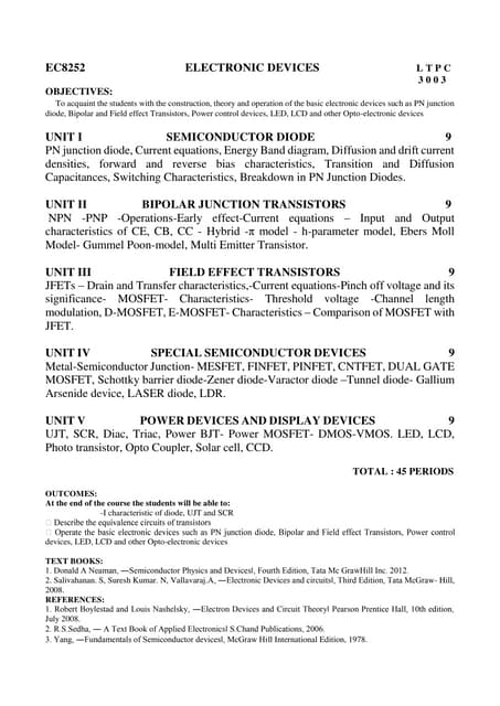 Electronic Devices Syllabus Pdf