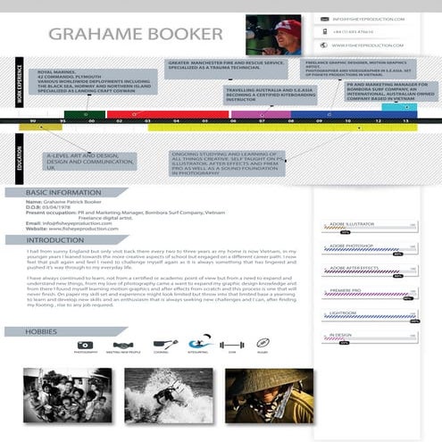 CV. Grahame Booker | PDF