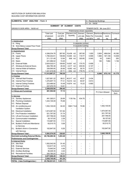 ECA form | PDF | Civil Engineering Industry | Industries