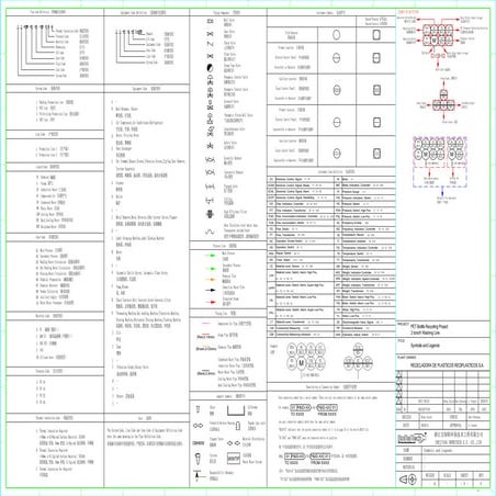 Tag numbering system | PPTX