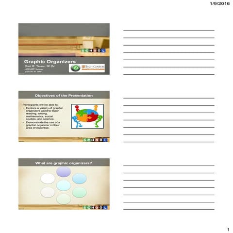 Graphic organizer Presentation | PPTX