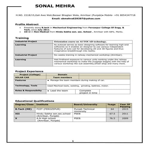 CV .SAJAL TIWARI | PDF