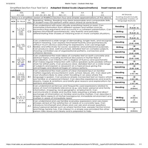 Gse infographic-comparing-to-cefr-final | PDF