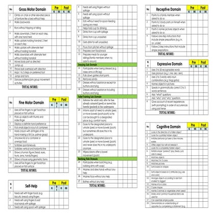 ECCD-English word template for kindergarten | DOCX