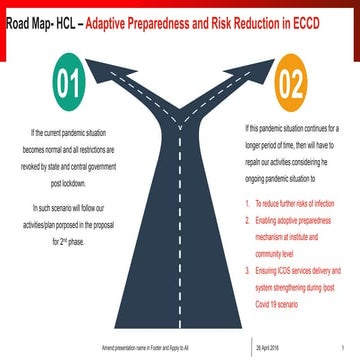 ECCD operational plan during covid_19 crisis | PPT