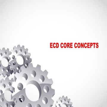 EARLY CHILDHOOD CARE AND DEVELOPMENT (ECCD) INSET PRESENT.pptx