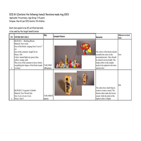 ECD Kit Item Specificatiozxczxczxczxcn.pdf