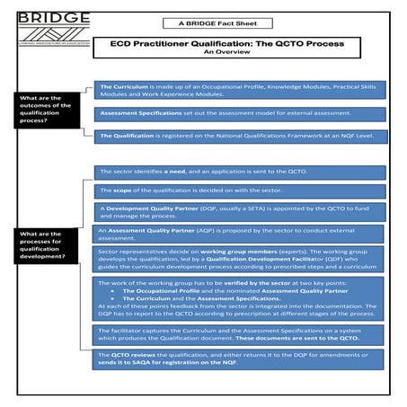 ECD Practitioner Qualification Fact Sheet | PDF