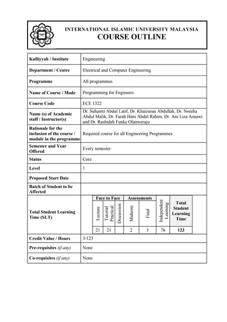 Ece 1322 programming_for_engineers_s1_201213(1) | PDF Ece 1322 programming_for_engineers_s1_201213(1) | PDF