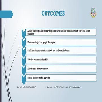 ECE Presentation Finaln.pptx NAAC working | PPTX