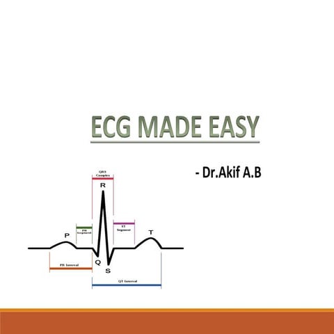 Ecg | PPT