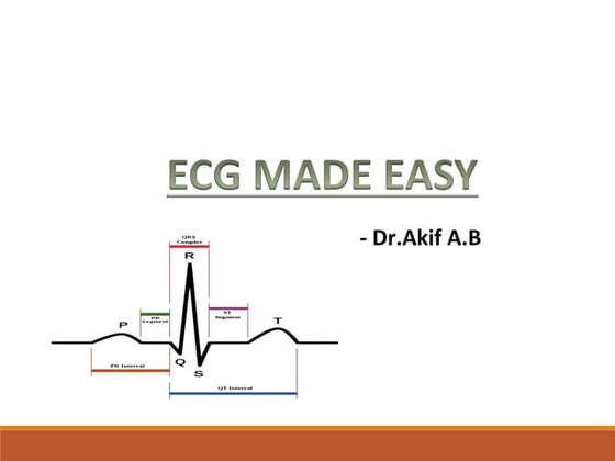 The Basics of ECG Interpretation | PPT