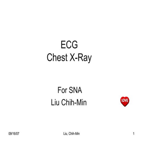 Ecg For Na 20070918 | PPT