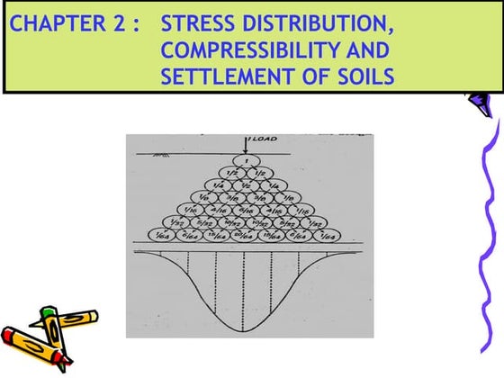 Geotechnical Engineering-II [Lec #9+10: Westergaard Theory] | PPSX | Physics | Science