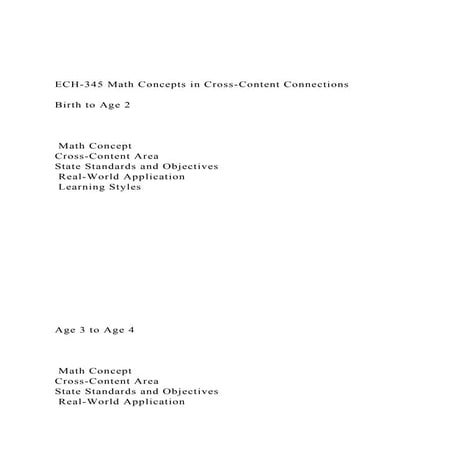 ECH-345 Math Concepts in Cross-Content ConnectionsBirth to.docx | Education