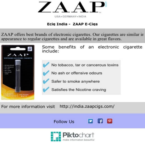 Ecig india zaap e-cigs | PDF