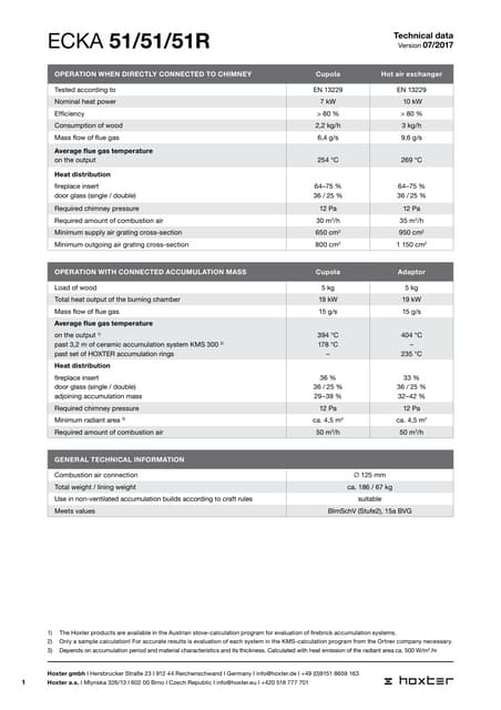 Introduction to confined spaces | PPT
