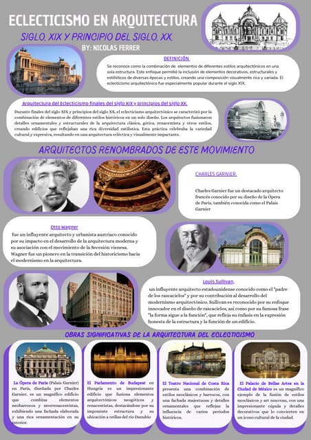 La Arquitectura del Eclecticismo | PDF
