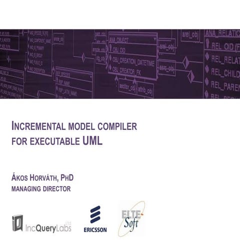 Incremental Model Compiler For Executable Uml Ppt