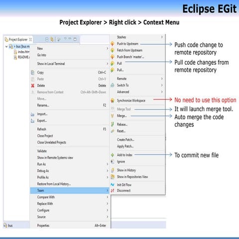 Eclipse e git | PPTX