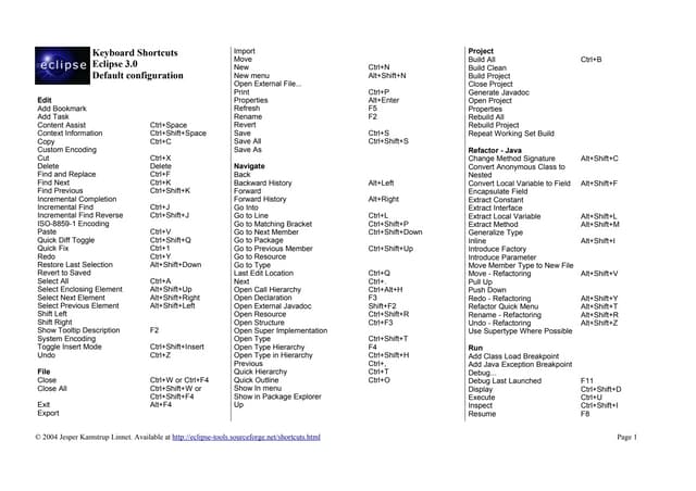 SOLIDWORKS-Shortcut-keys-document.pdf