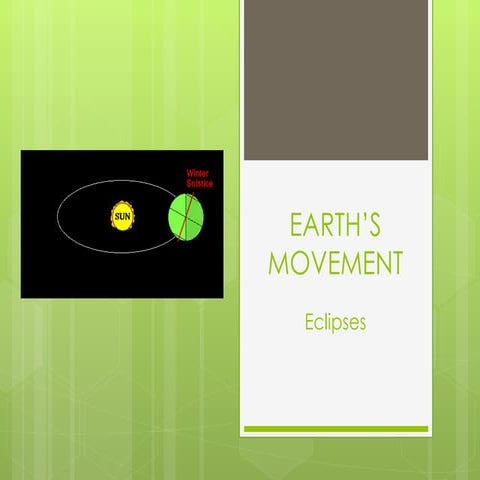 Eclipses | PPT