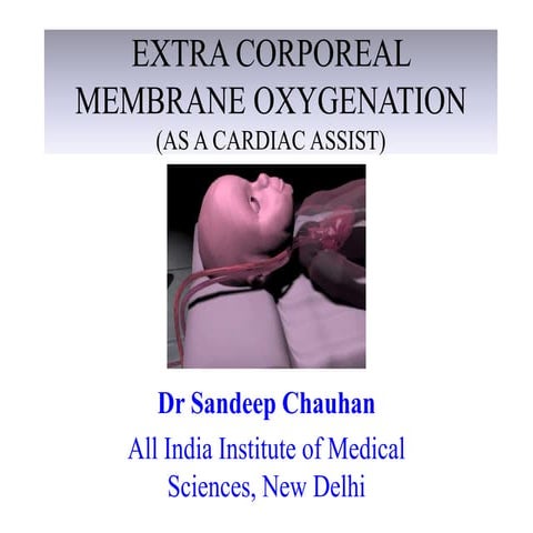 Extracorporeal memebrane oxygenation | PPT