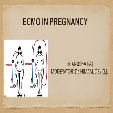 ECMO IN PREGNANCY critical care medicine.pptx
