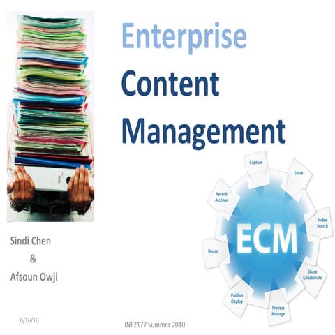 Enterprise Content Management | PPT | Computing | Technology & Computing