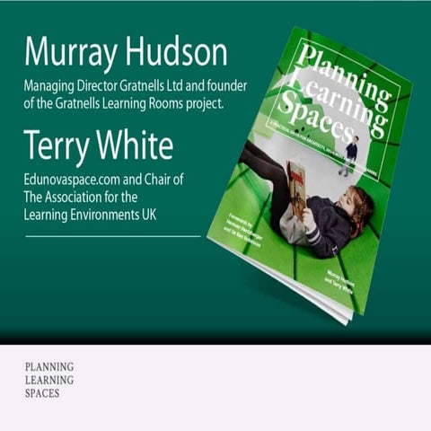 Planning Learning Spaces Introduction. Collaborative design for future-focussed learning. Murray ...