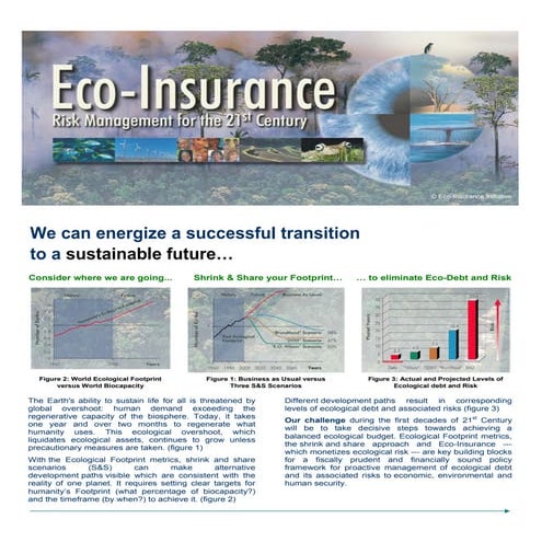 Sustainable yield copy | PPTX