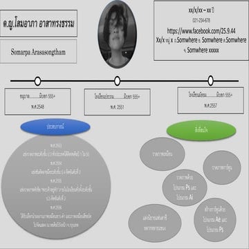 Ecobyโสมอาภา | PPTX