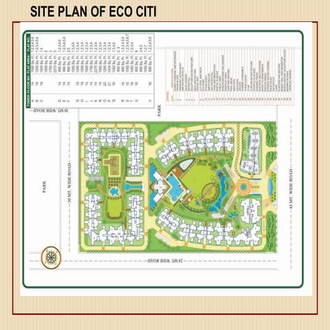 Eco city | PPTX