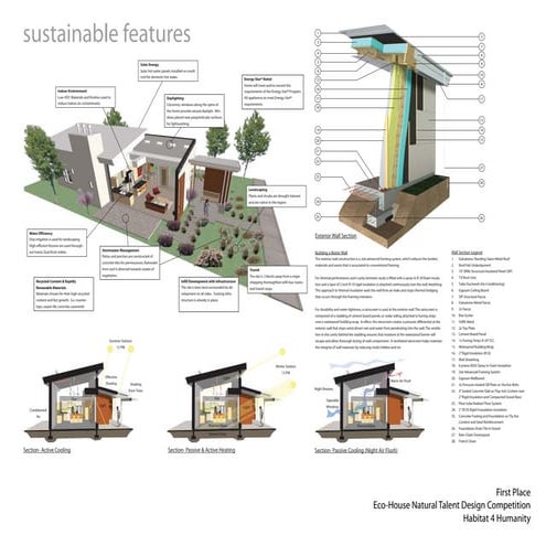 Eco House 2 | PDF