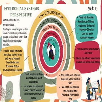 ECOLOGICAL SYSTEMS PERSPECTIVE-MANIO, JHON CARLO S. (1).pdf