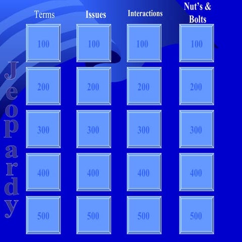 Ecology bio jeopardy | PPT