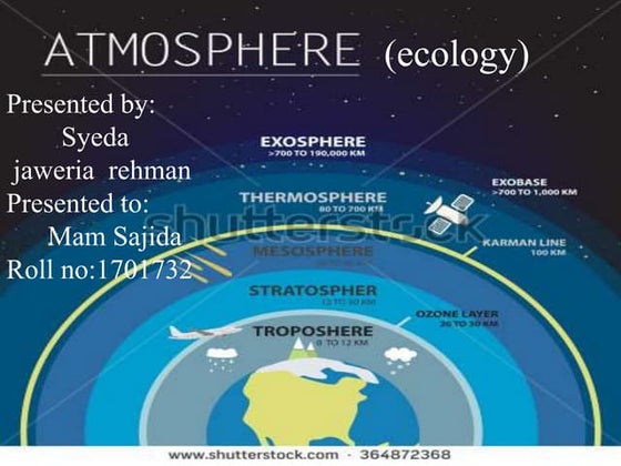 Heating of the atmosphere- Grade 10 Geography.pptx