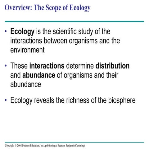 Honors -Ecology introduction 1011 | PPT