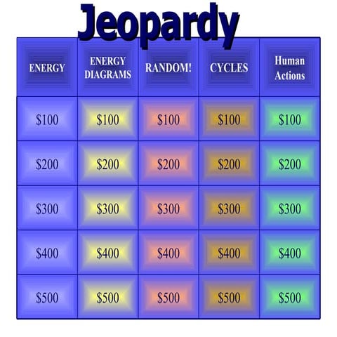 Jeopardy Template | PPT