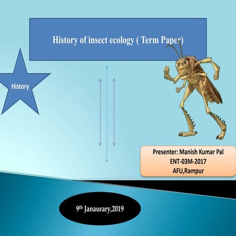 History of insect ecology and components of environment | PPTX